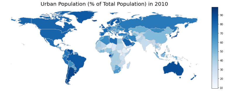 Urbanization Trends And Patterns - DataBonker