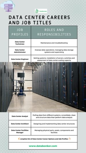 What are the Different Data Center Careers and Job Profiles?