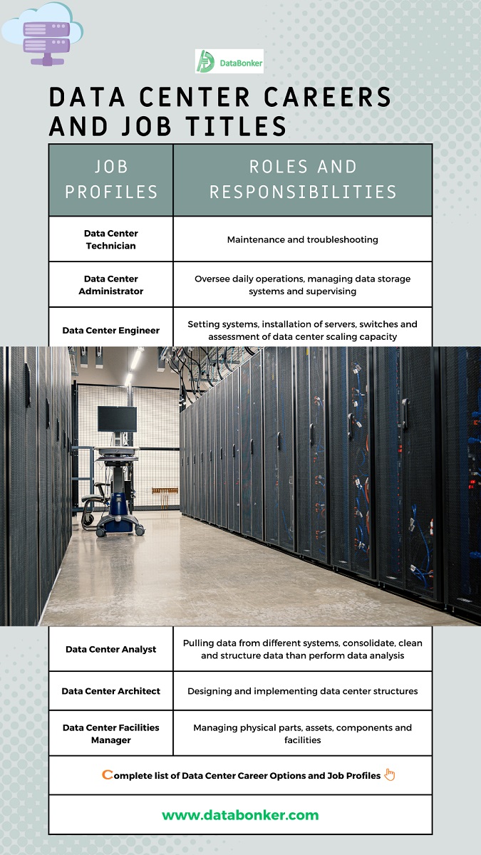 What are the Different Data Center Careers and Job Profiles?